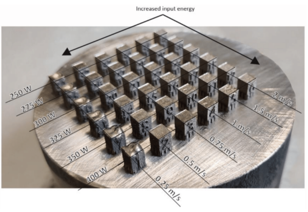 RESEARCHERS DEVELOP NEW METHOD OF 3D PRINTING MAGNETIC CORES FOR ...